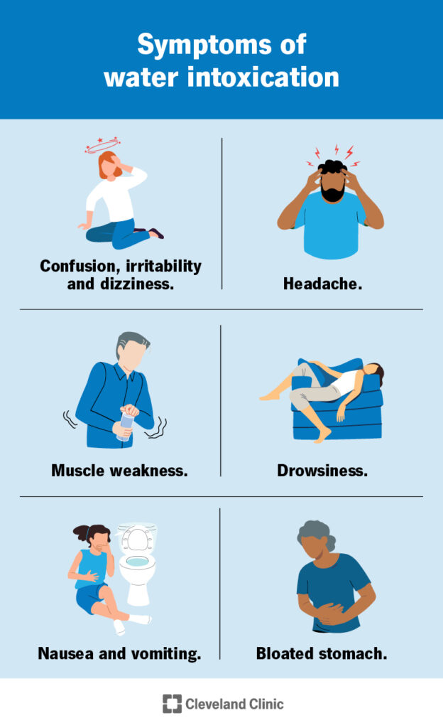 The Dangers of Water in Jail | Law Offices of Dean Malone